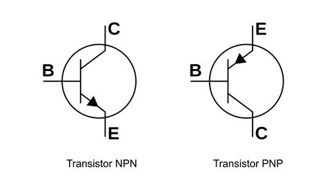 Transistor Npn Explained At Sandra Howard Blog