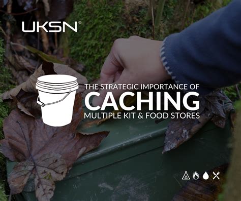The Strategic Importance Of Caching Multiple Kit And Food Stores For