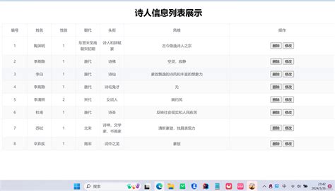 Javaweb 第六次作业javaweb作业六 Csdn博客
