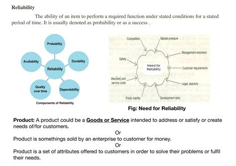 Tqm Product Reliability Pdf