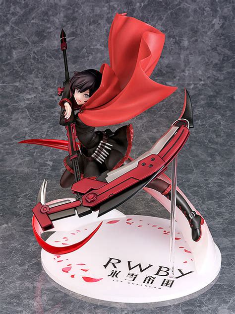 RWBY Hyousetsu Teikoku Ruby Rose 1 7 Phat Company Ruby Rose Ruby Rose RWBY