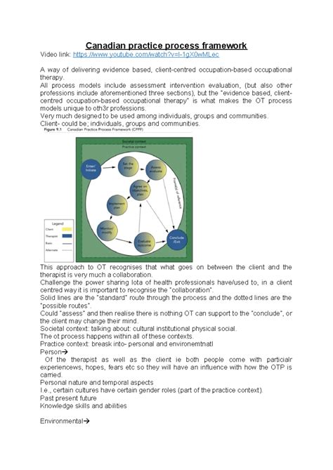 Rcot Professional Standards For Ot Practice Conduct And Ethics V3