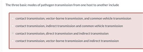 Solved The Three Basic Modes Of Pathogen Transmission From