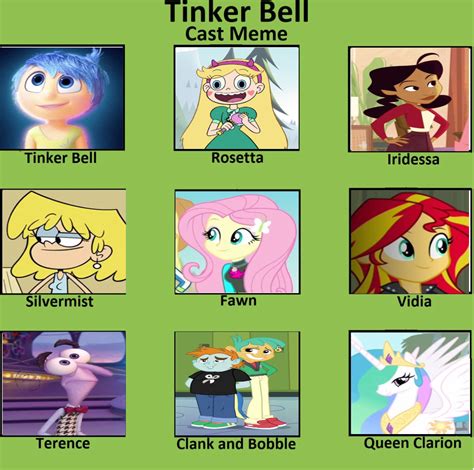 My Tinker Bell Cast By Minniemouse2003 On Deviantart
