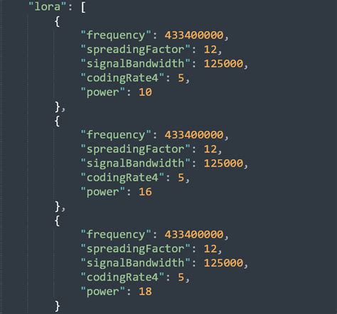 Optimizing Lora Aprs Tracker For Maximum Battery Life Hamradio My