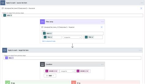 How To Compare Items In Two Sharepoint Lists In Power Automate