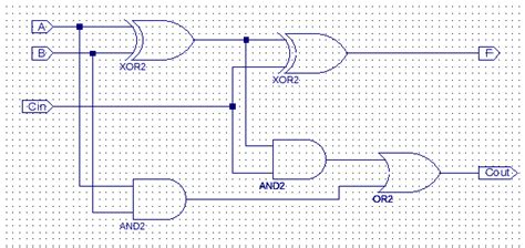 4 Bit Binary Adder Circuit Diagram Wiring Flow Schema