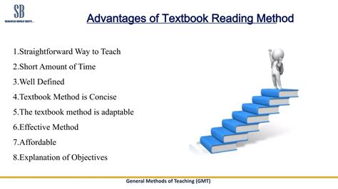 Lecture Method Of Teaching Discussion Method Of Teaching Demonstration Method Of Teaching