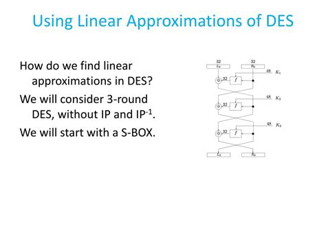 Ppt Linear Cryptanalysis Of Des Powerpoint Presentation Free