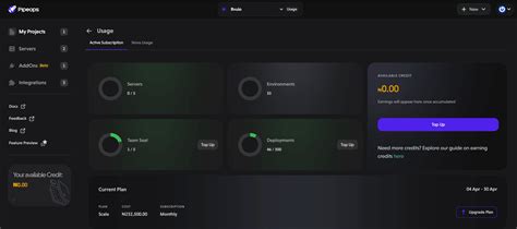 Usage Pipeops Docs Usage Pipeops Docs