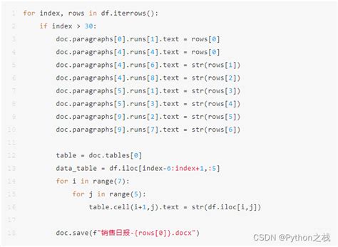 用python自动生成数据日报 Csdn博客