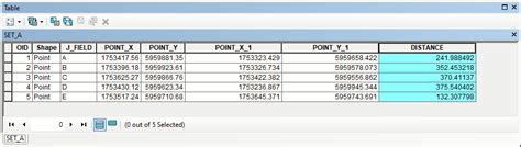 Arcgis Desktop Calculate Distance Between Two Sets Of X And Y Values