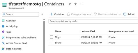 Azure DevOps Pipeline Terraform Deployment Tutorial