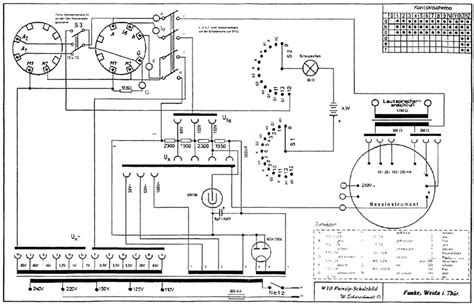 Kn34pc Rohrenprufgerat Funke W10