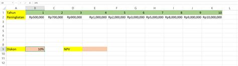 Cara Menggunakan Fungsi Npv Excel Tutorial Excel Lengkap