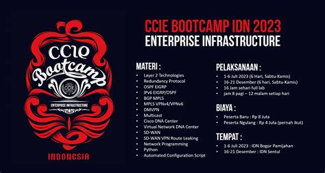 Ccie Bootcamp Terbaru ID Networkers IDN ID
