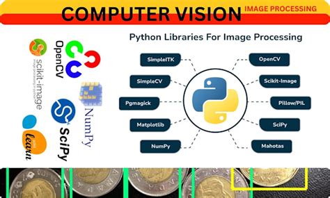 do computer vision image processing ml deep learning and opencv in python by faizaali66 fiverr