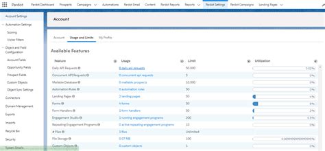 Some Questions And Answers On Salesforce Pardot Api Mohit Kumar