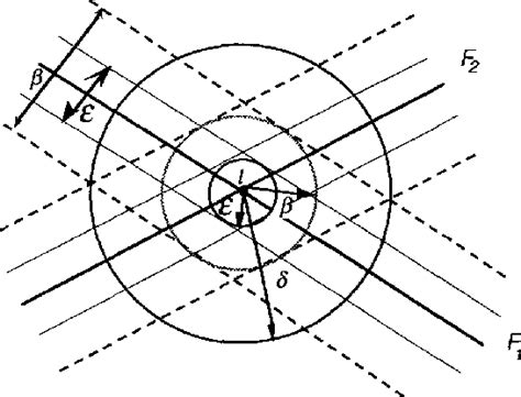 figure 12 from robust regularized set operations on polyhedra