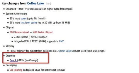 Intel Uhd 630 Driver For Windows 7 Windows 7 Forums