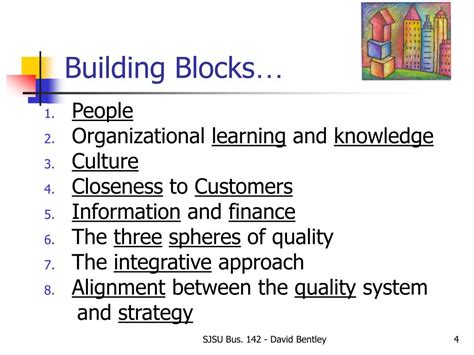 ppt lecture 16a implementing and validating the quality system