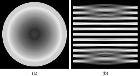 Figure 1 From Edge Information Diffusion Based Reconstruction For Cone Beam Computed