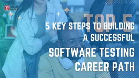 what is low code no code testing best qa training in usa selenium