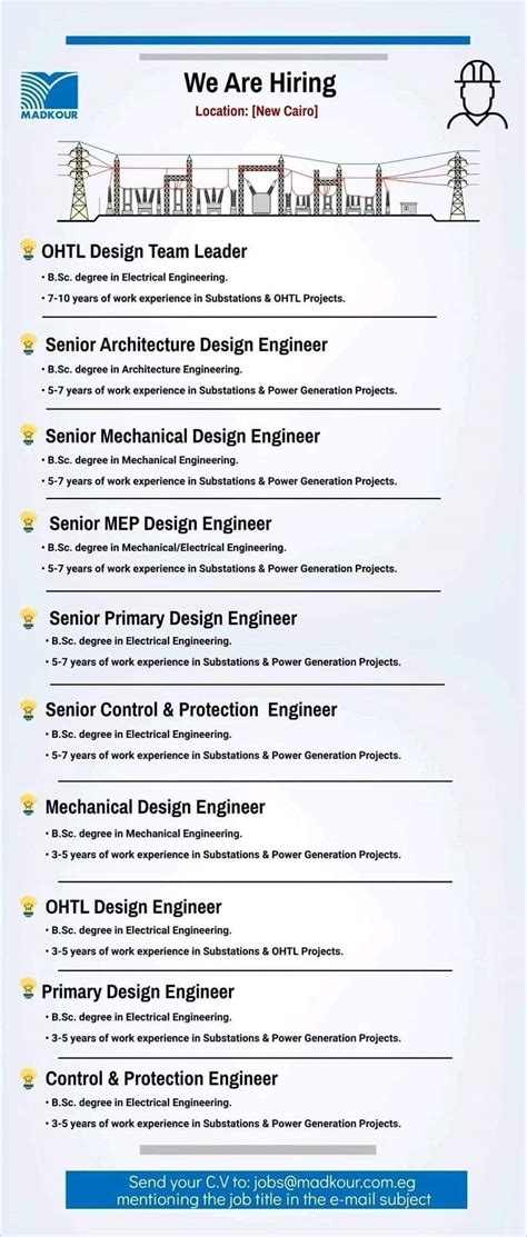 Mahmoud Alaa Eldeen On Linkedin هتفرج