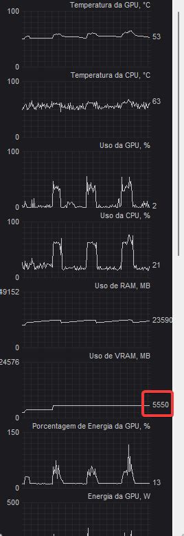 Memory Requirements · Issue 5 · Moygccvid2avatar · Github