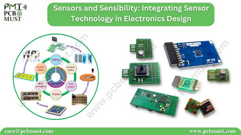 Sensors And Sensibility Integrating Sensor Technology In Electronics
