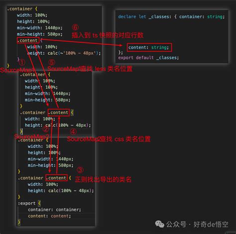 前端 vscode 如何支持 css module 文件跳转到类名？ 个人文章 segmentfault 思否