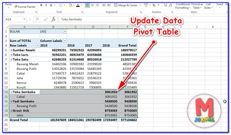 Form Excel Cara Tercepat Input Data Di Excel M Jurnal