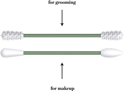 Nakedswab Reusable Swab 2 Swabs Halo Healthcare