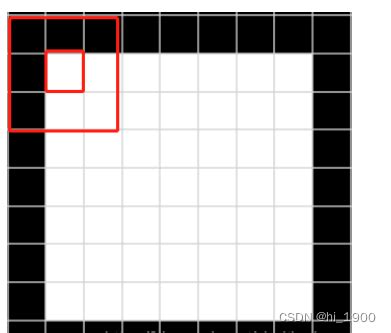 OpenCV图像腐蚀与膨胀 图像腐蚀精度 CSDN博客