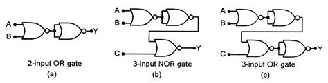 Understanding Digital Buffer Gate And Logic IC Circuits Part 4 Nuts Volts Magazine