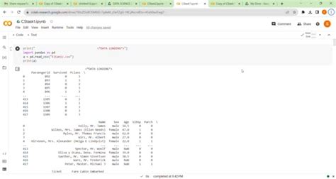 Shifana S On Linkedin Internship Datascience