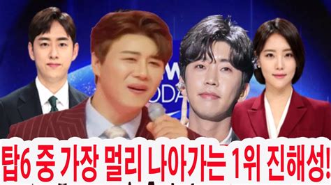 핫 탑6 중 가장 멀리 나아가는 1위 진해성 Mbc 뉴스 가요계의 미래세대로 조명하다 하루에 검색 건수만 10000건 초과 임영웅보다 인기 있는 이유는