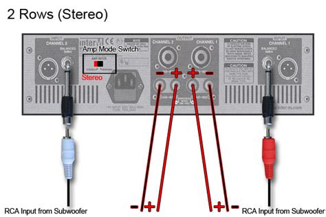 Bass Shakers And Transducers For Theater Seating