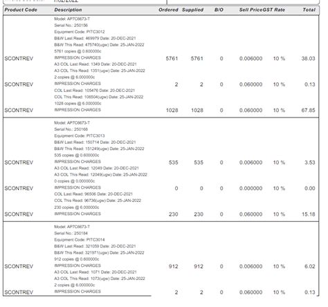 Data Table Extraction Exepcional Case Document Understanding