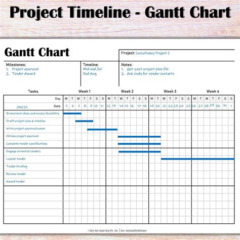 Project Management Template Printable Project Planner Timeline Gantt Chart A5 Project Planner
