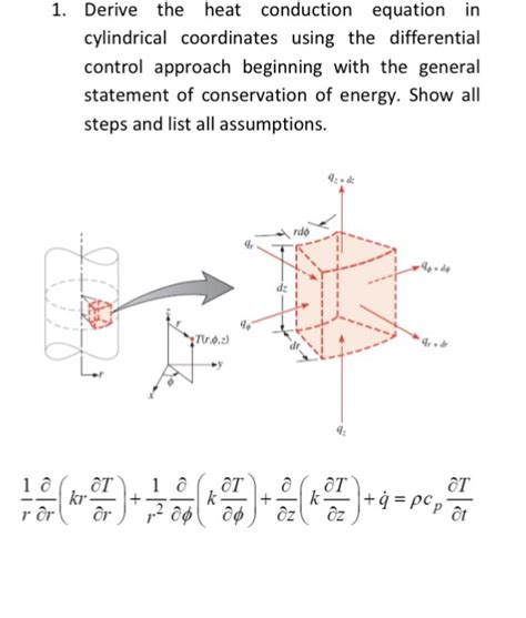 Derivation Of Heat Transfer Equation In Cylindrical Coordinates