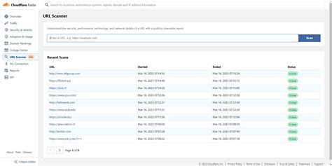 Analyze If A Domain Is Malicious With The New Cloudflare Tool ITIGIC
