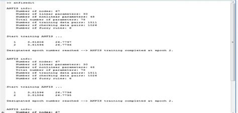 Subtractive Clustering Based Anfis Results Download Scientific Diagram
