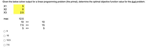 Solved Given The Below Solver Output For A Linear Chegg