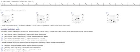 Solved Use The Given Data Set To Complete Parts A Through Chegg