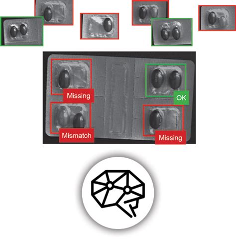Choosing Between Edge Learning And Deep Learning Cognex