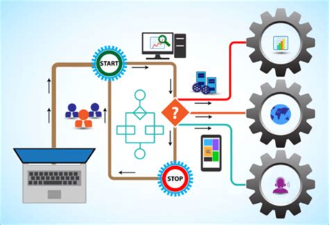 Workload Orchestration Su Kubernetes Con Sas Viya Il Nuovo Sas Grid Manager