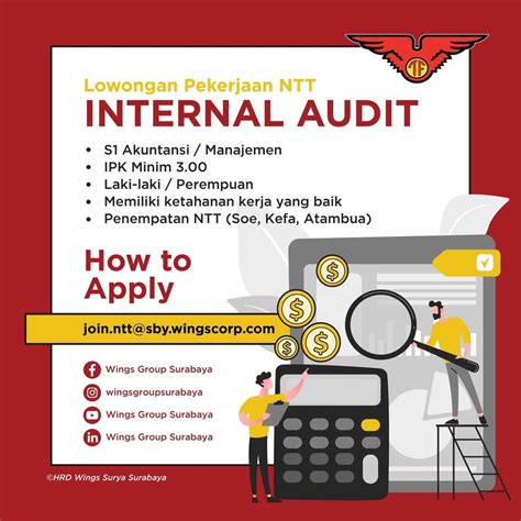 Internal Audit Wings Group Ntt Ika Um
