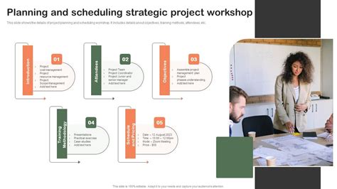 Planning And Scheduling Strategic Project Workshop Ppt Powerpoint Presentat