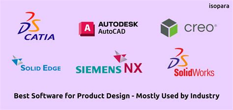 Launching Your Design Career In Mechanical Engineering Best Software For Product Design